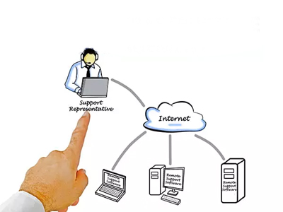 Consultancy - Innovirtuz Technologies Pvt Ltd